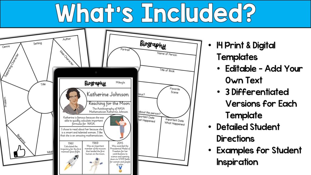 One Pager Book Report Editable Handouts Templates Rubrics Bulletin ...