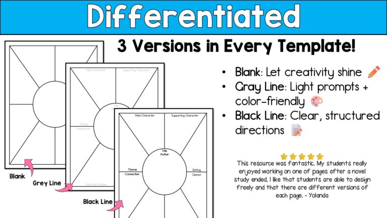 One Pager Book Reports - Fun and Engaging Book Report Templates for any ...