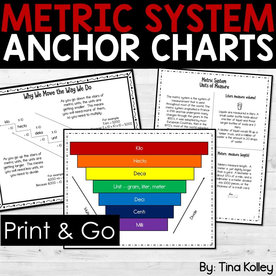 6 Easy Steps to Teaching the Metric System - Teach With Tina