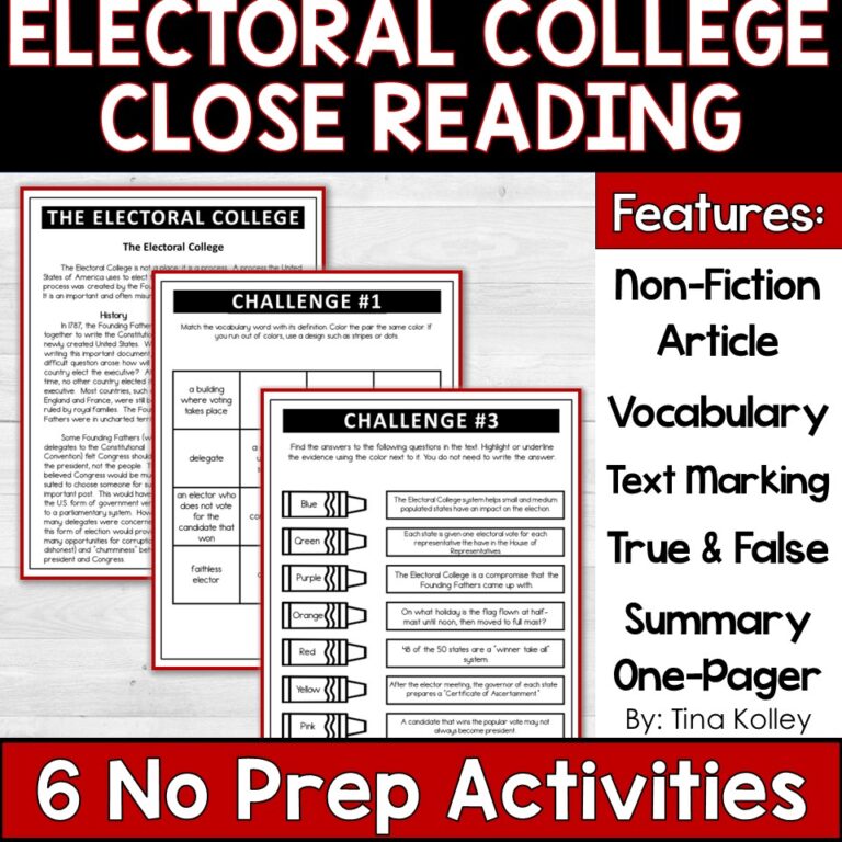 9 Fresh Ideas to Teach Your Students about the Electoral College ...